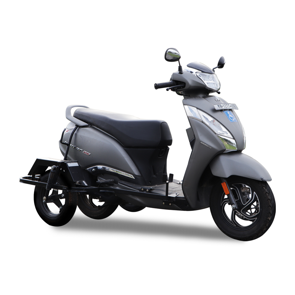 RETRO FITMENT KIT JUPITER 125 – Future Accessories